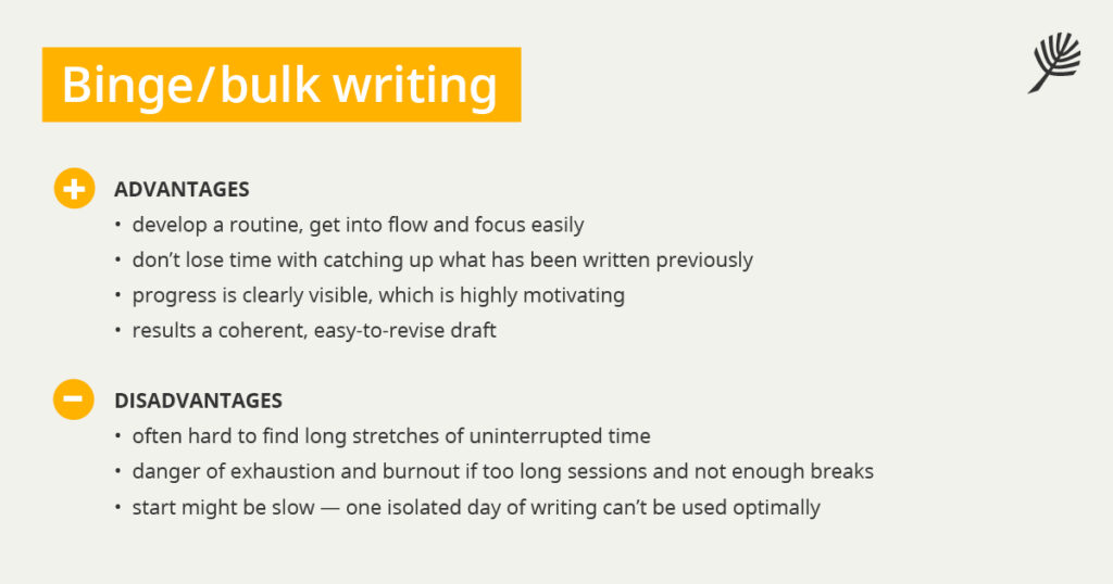 Binge writing vs. snack writing: Which one is better? | Writing Scientist