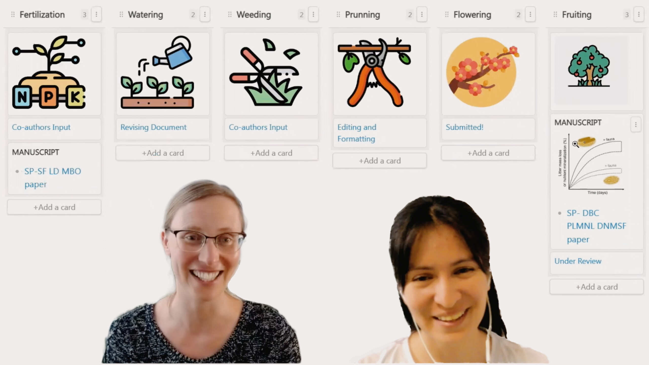 Scientific research notes and project management with Obsidian: the ...
